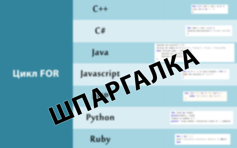 Невеличка шпаргалка по синтаксису основних мов програмування | SebWeo