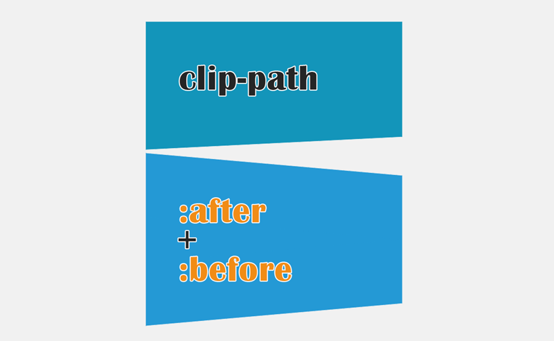 Скошені краї блоків за допомогою CSS-масок і трансформацій | SebWeo