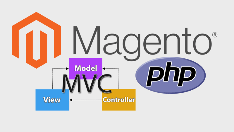 Magento для PHP MVC розробників – Макети, Блоки та Шаблони (ч.3/11) | SebWeo
