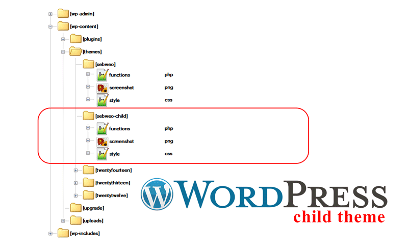 Как создать дочернюю тему в WordPress | SebWeo
