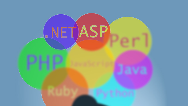 Короткий огляд ASP .NET MVC для розробника-початківця | SebWeo